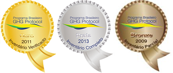 O que é GHG Protocol? - CarbonOK®
